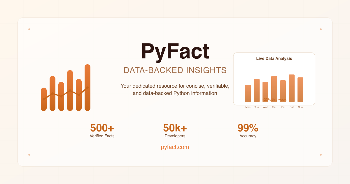 PyFact - Data-Backed Python Insights